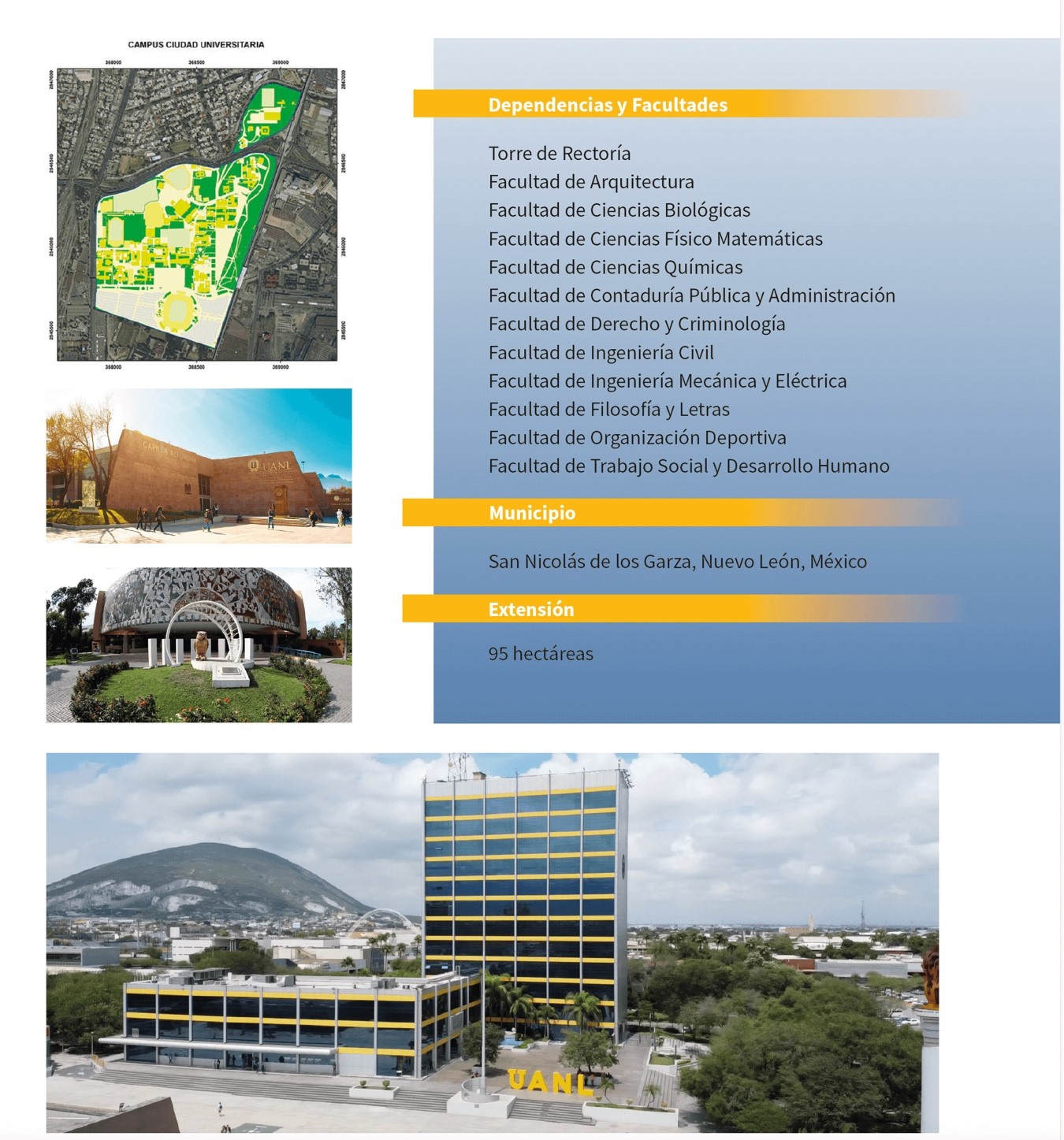 Campus Ciudad Universitaria - Secretaría de Sustentabilidad